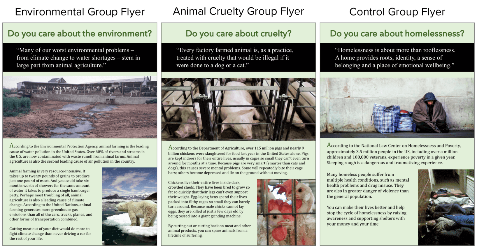 Effects of Farmed Animal Advocacy Messaging on Attitudes Towards ...