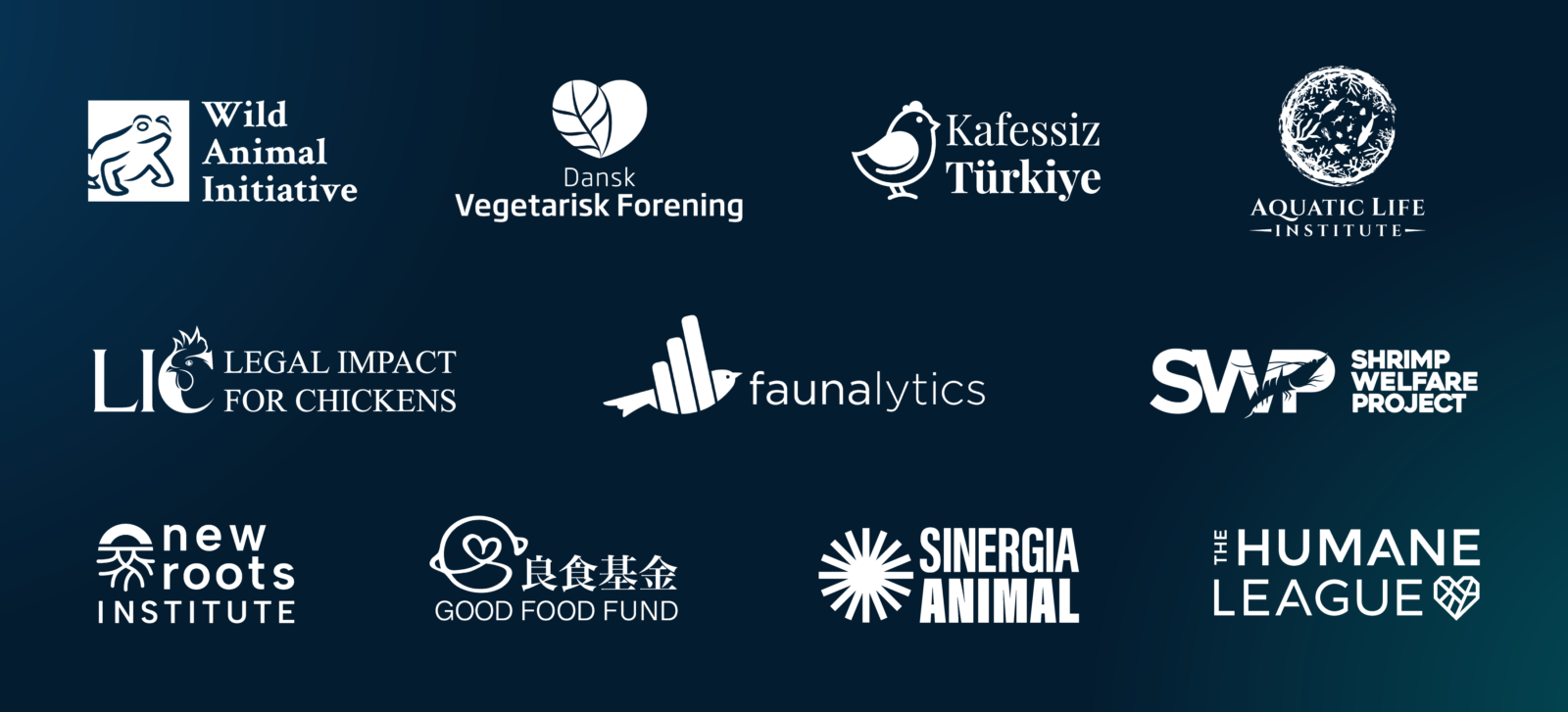 Announcing our 2024 Charity Recommendations - Animal Charity Evaluators